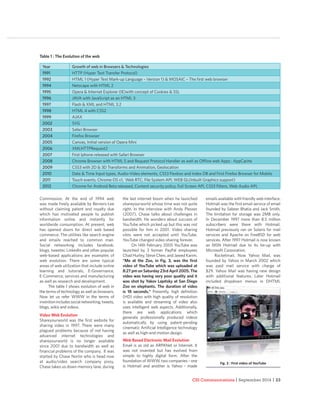 CoverStory_Evolution_of_Internet_sept14 | PDF | Email | Internet