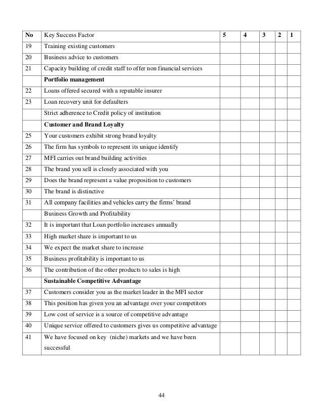 The key success factors for microfinance industry.