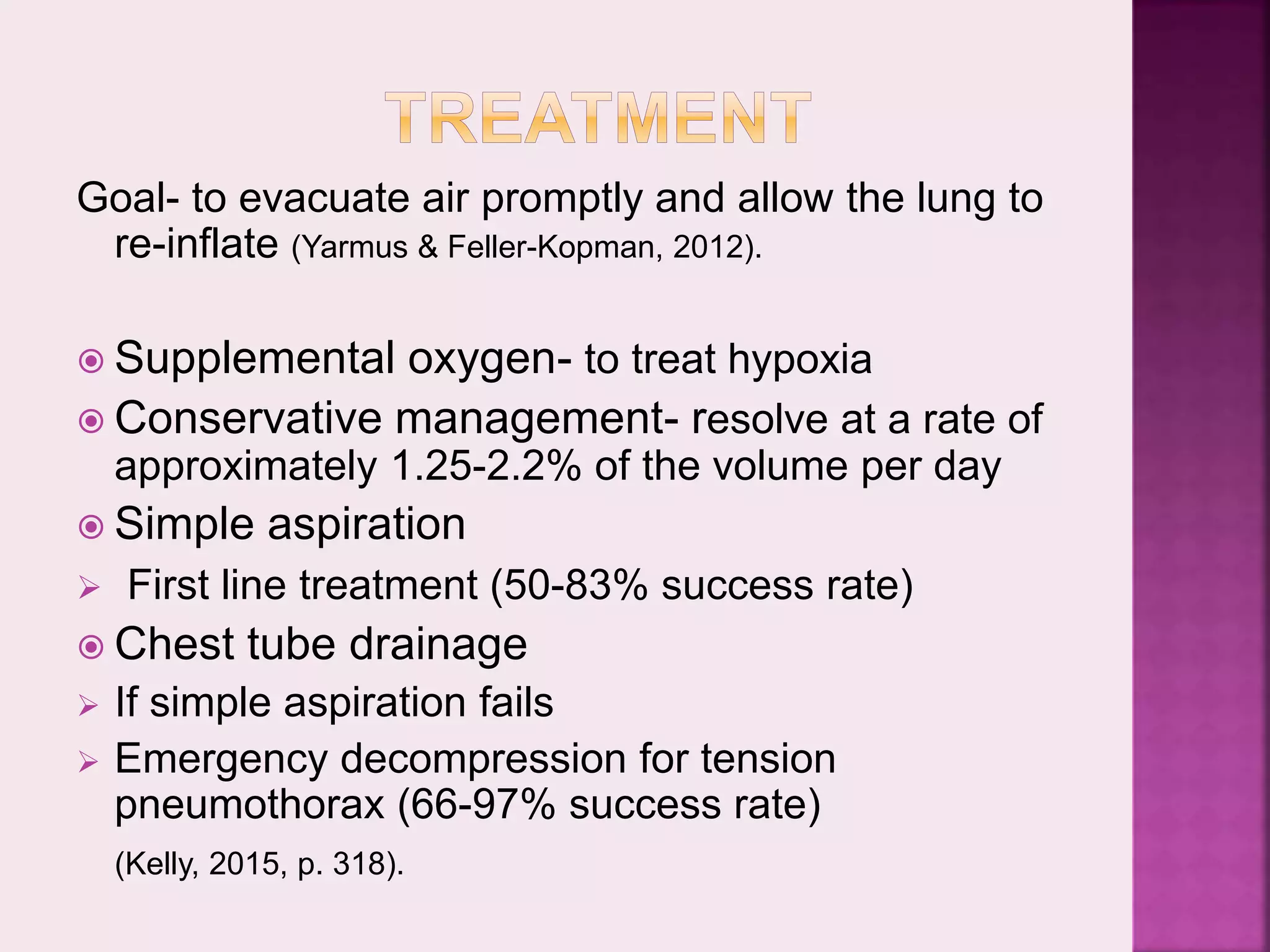 Pneumothorax ppt 368 final.... | PPTX