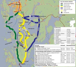 E39 Aksdal-Bergen, oversikt ulike løysingar | PDF