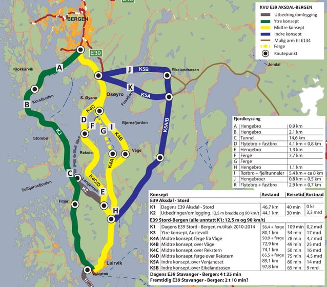 E39 Aksdal-Bergen, oversikt ulike løysingar | PPT