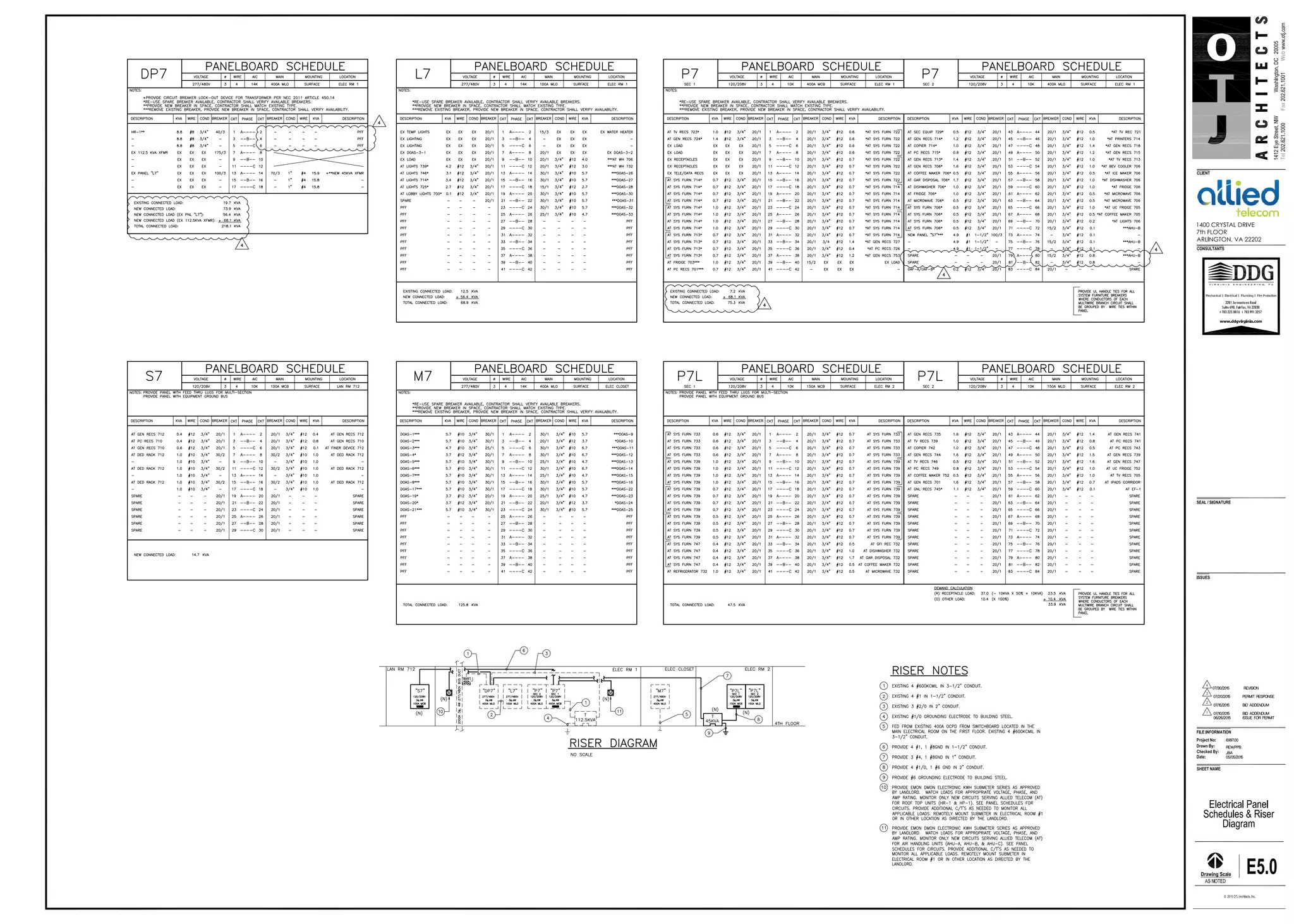 20150811-Allied Telecom | PDF