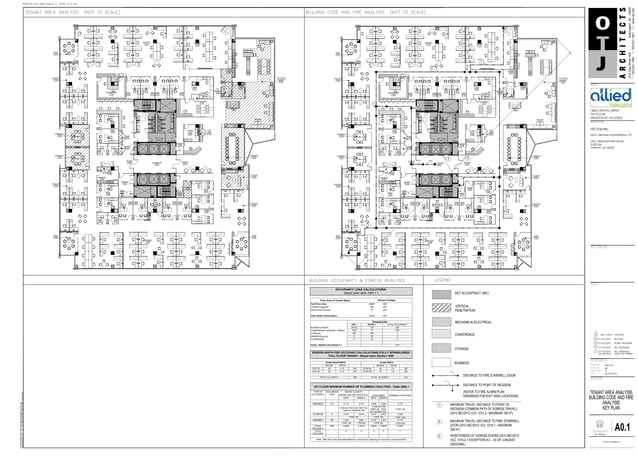 20150811-Allied Telecom | PDF