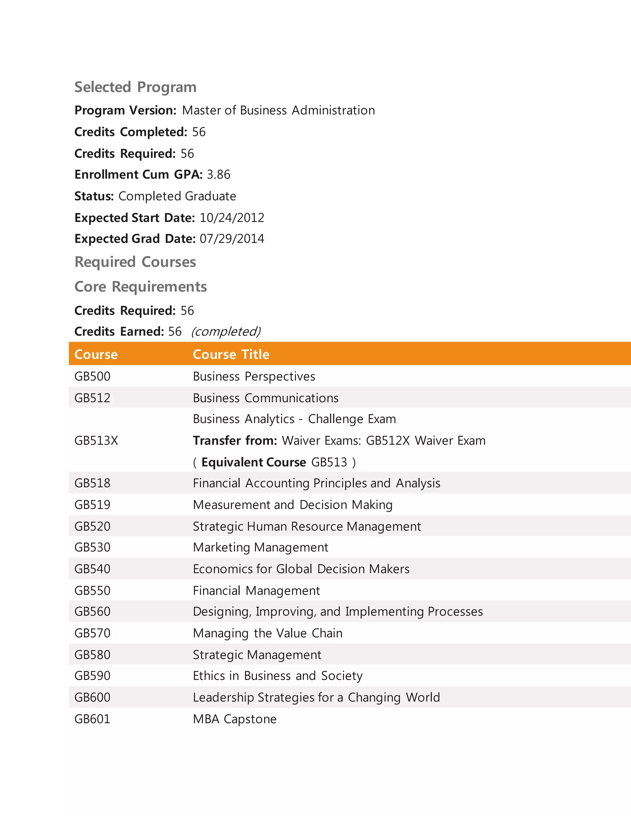 Patricia Boggs Transcript | PDF