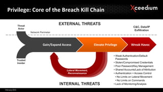 kill-chain-presentation-v3 | PPTX