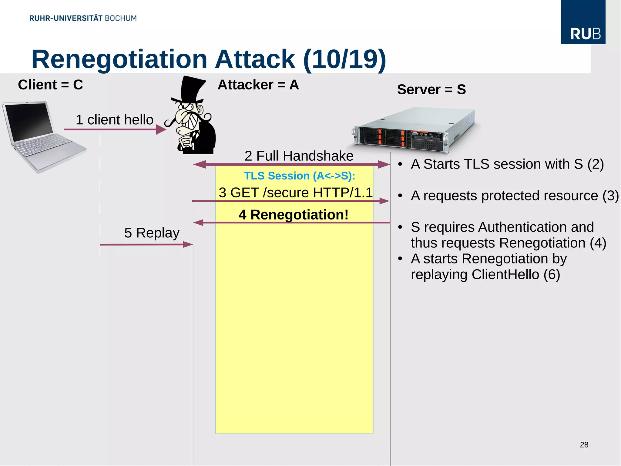 tls_resumption_detailed_final | PPT