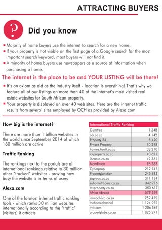Tersia CCH Marketing Plan | PDF