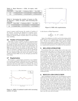 Predicting Yelp Review Star Ratings with Language | PDF