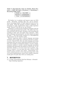 Predicting Yelp Review Star Ratings with Language | PDF