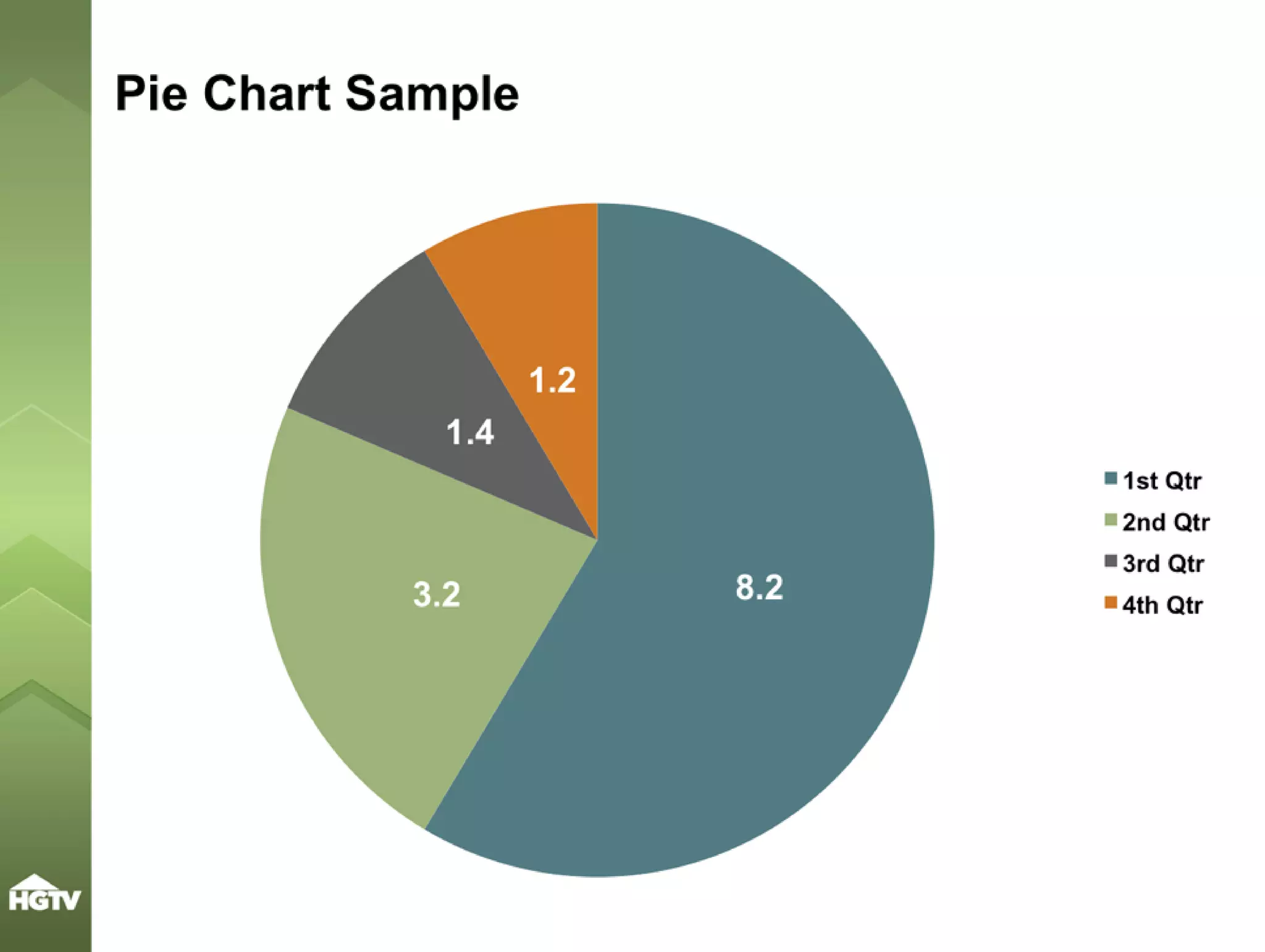 Ethos3 before and after template examples | PDF