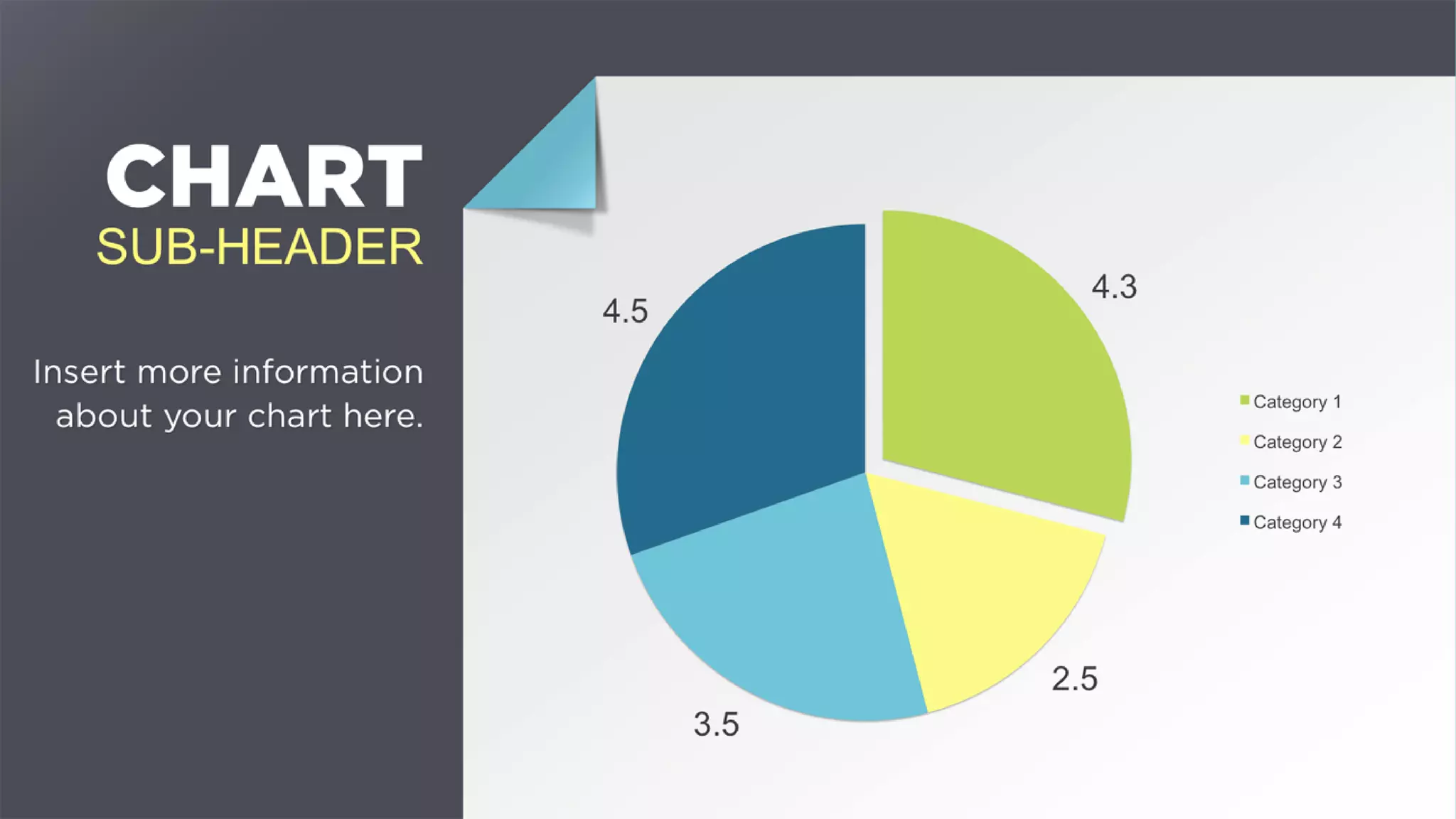 Ethos3 before and after template examples | PDF