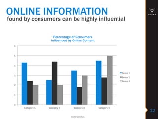 Ethos3 before and after template examples | PDF
