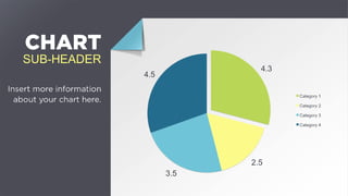 Ethos3 before and after template examples | PDF