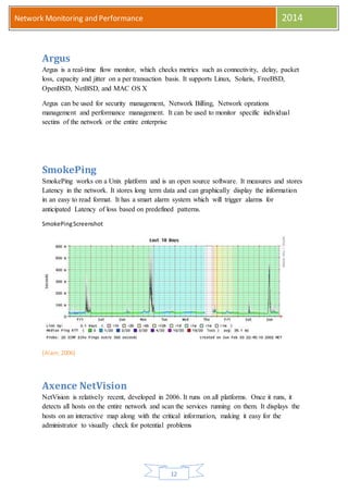 Computer Network Monitoring & Performance | DOCX | Computer Networking | Computing