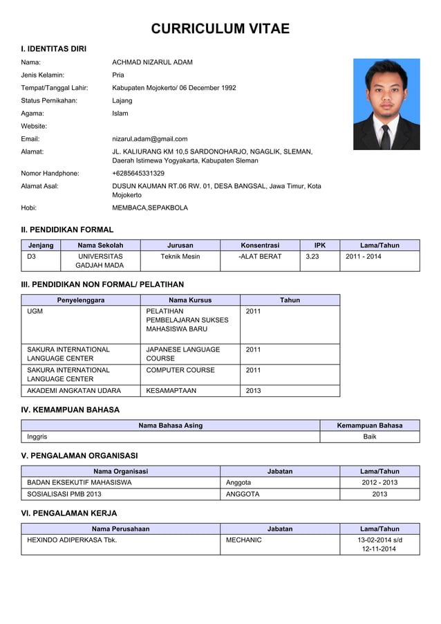 CV ACHMAD NIZARUL ADAM | PDF