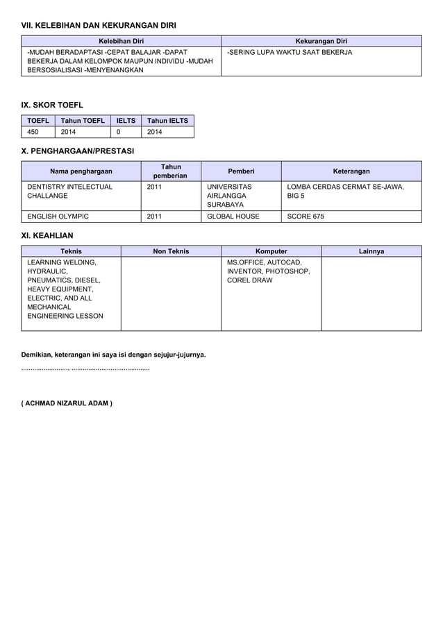CV ACHMAD NIZARUL ADAM | PDF