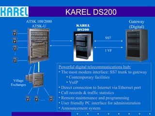 KAREL DS200 & EXCHANGES | PPT