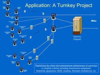 KAREL DS200 & EXCHANGES | PPT