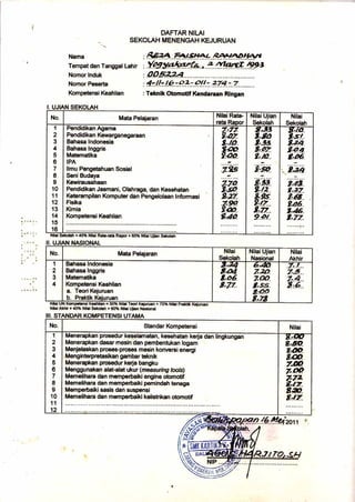 IJAZAH SMK | PDF