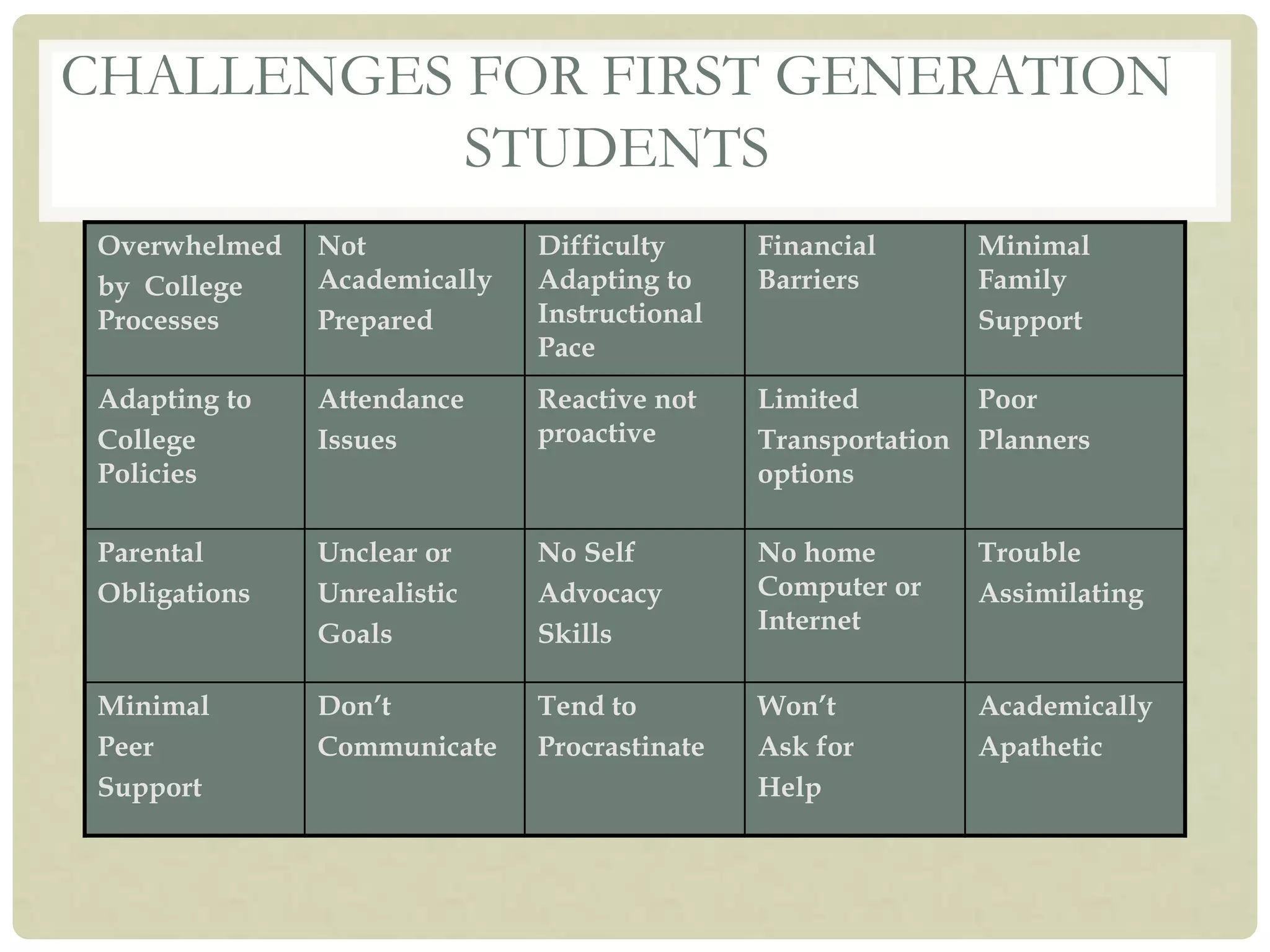 TASS Presentation | PPTX