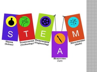 STEAM.Science, technology, engineering, art, math | PPT