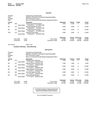 ERAU May 2015 Unofficial Transcript | PDF