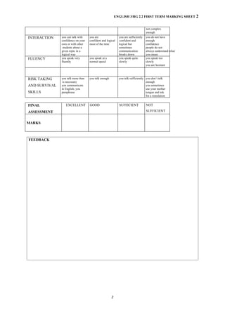 E3 Det Rg2.2 Oral Exam Marking Sheet1st Term2009 2010 | PDF