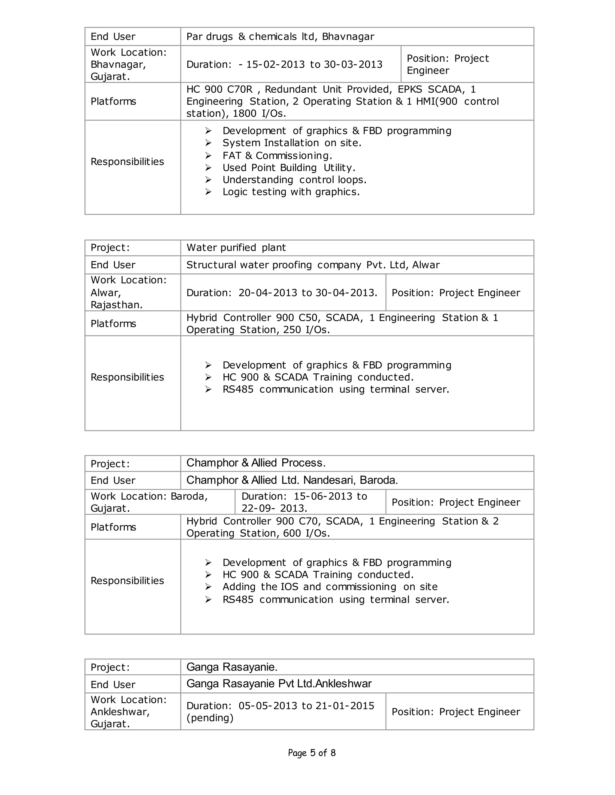 Vivek Mehta_Resume | DOCX