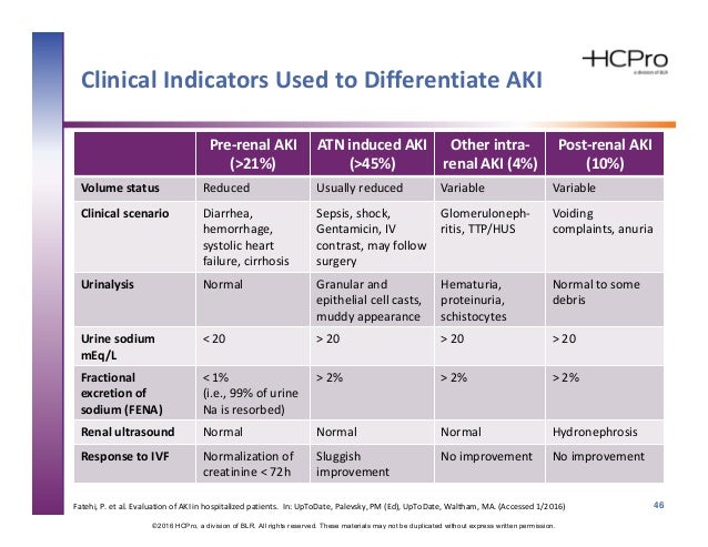 ACDIS 9th Annual Conference Clinical and Coding Conundrums