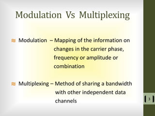 OSM-OFDM using Micro LEDs | PPT