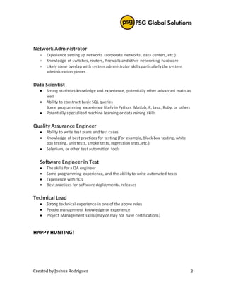 CheatSheet TechRecruiting | DOCX