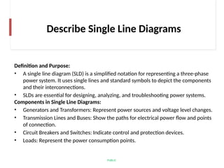 Electrical Electrical_Power_Systems.pptx