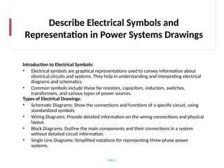 Electrical Electrical_Power_Systems.pptx