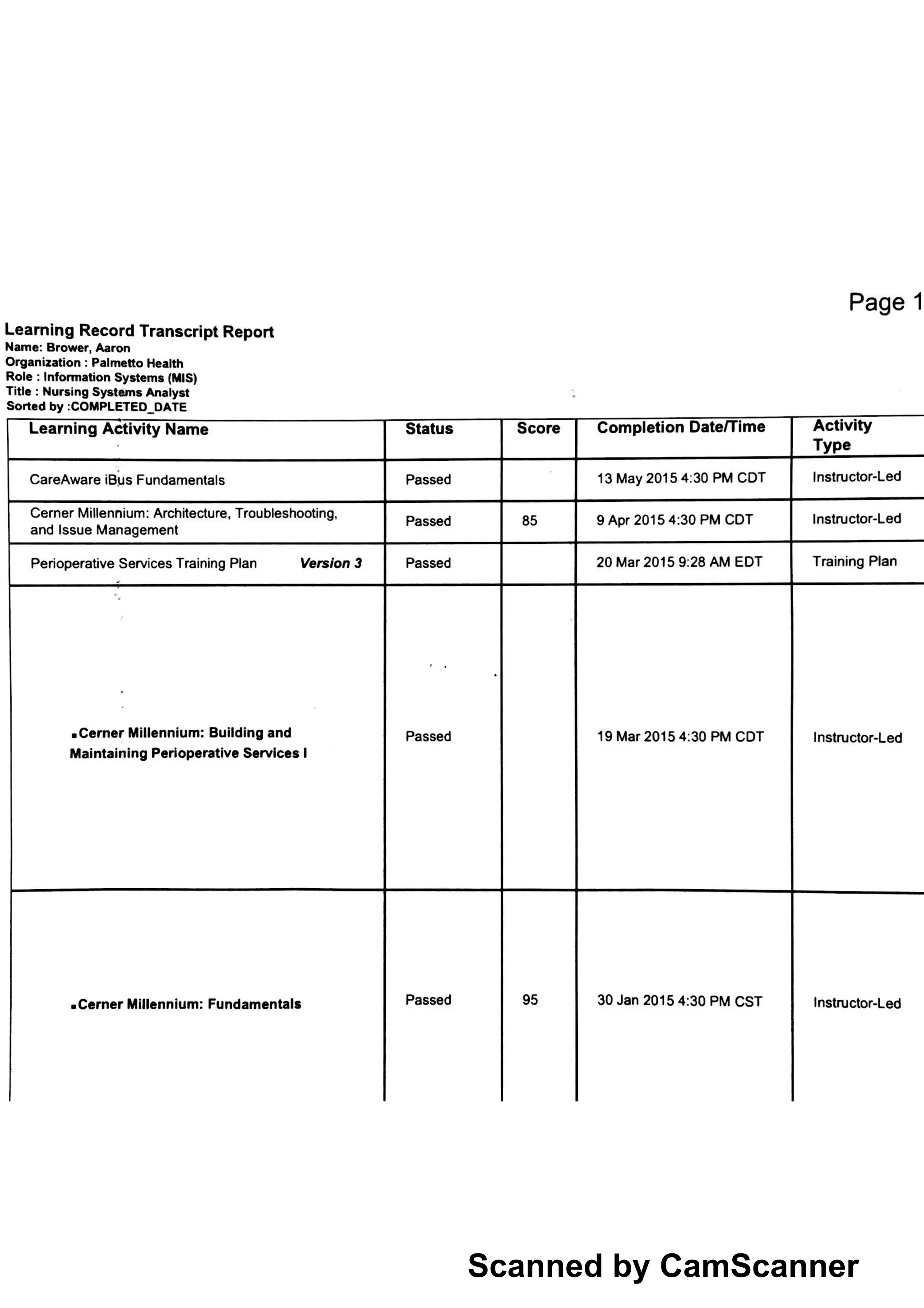 Cerner Certifications | PDF