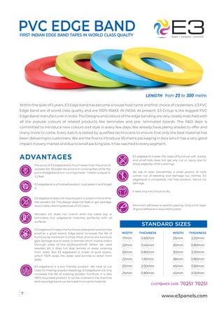 E3 Manufacturer Of Interior and Exterior Products | PDF