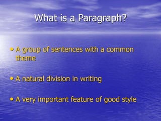 Paragraph Writing in English education in university | PPT