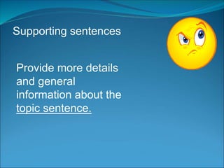 e3l2writingparagraphs.ppt