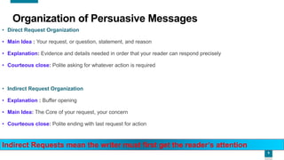 Persuasive Written Messages, Business Communication, Persuasive Sales ...
