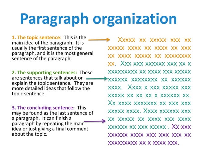 E3 m2.1. Paragraph | PPT