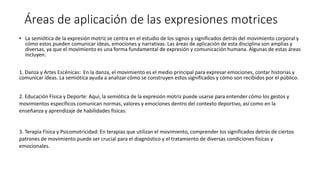 E3 Manuela Zapata.pdf Semiotica de las expresiones motrices | PDF