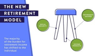 Snapshots: Ethos3 Example Project | PPT