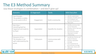 [AIIM16] The E3 Method for Collaboration: Engagement, Expectation ...