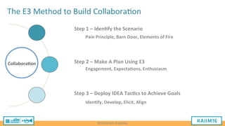 [AIIM16] The E3 Method for Collaboration: Engagement, Expectation ...