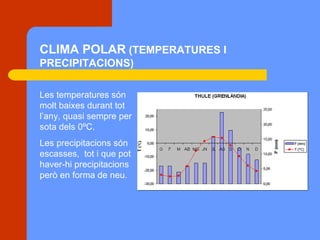 CLIMES I PAISATGES DE LA TERRA | PPT