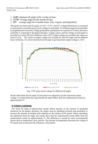 Photovoltaic panels tilt angle optimization | PDF