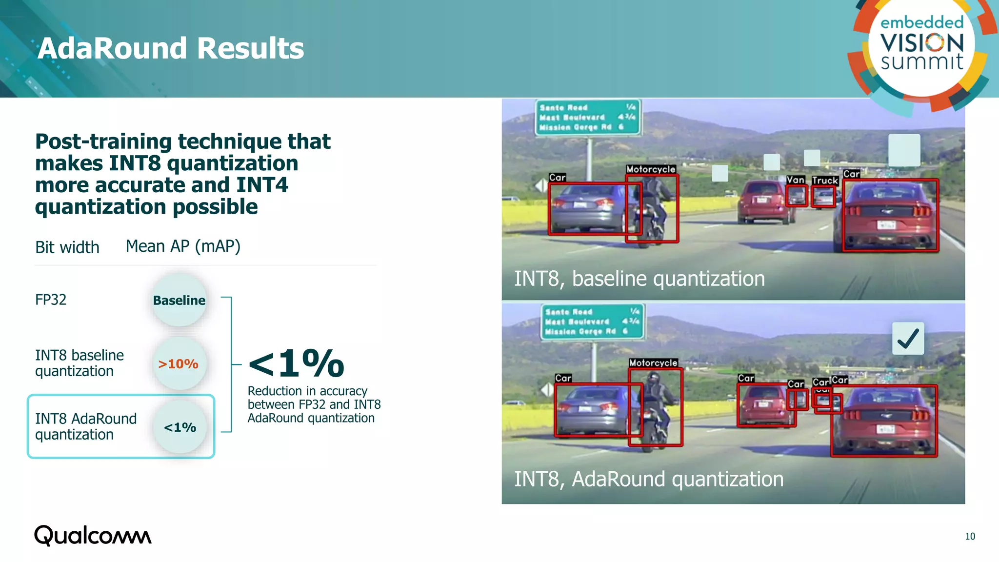“Autonomous Driving AI Workloads: Technology Trends and Optimization ...