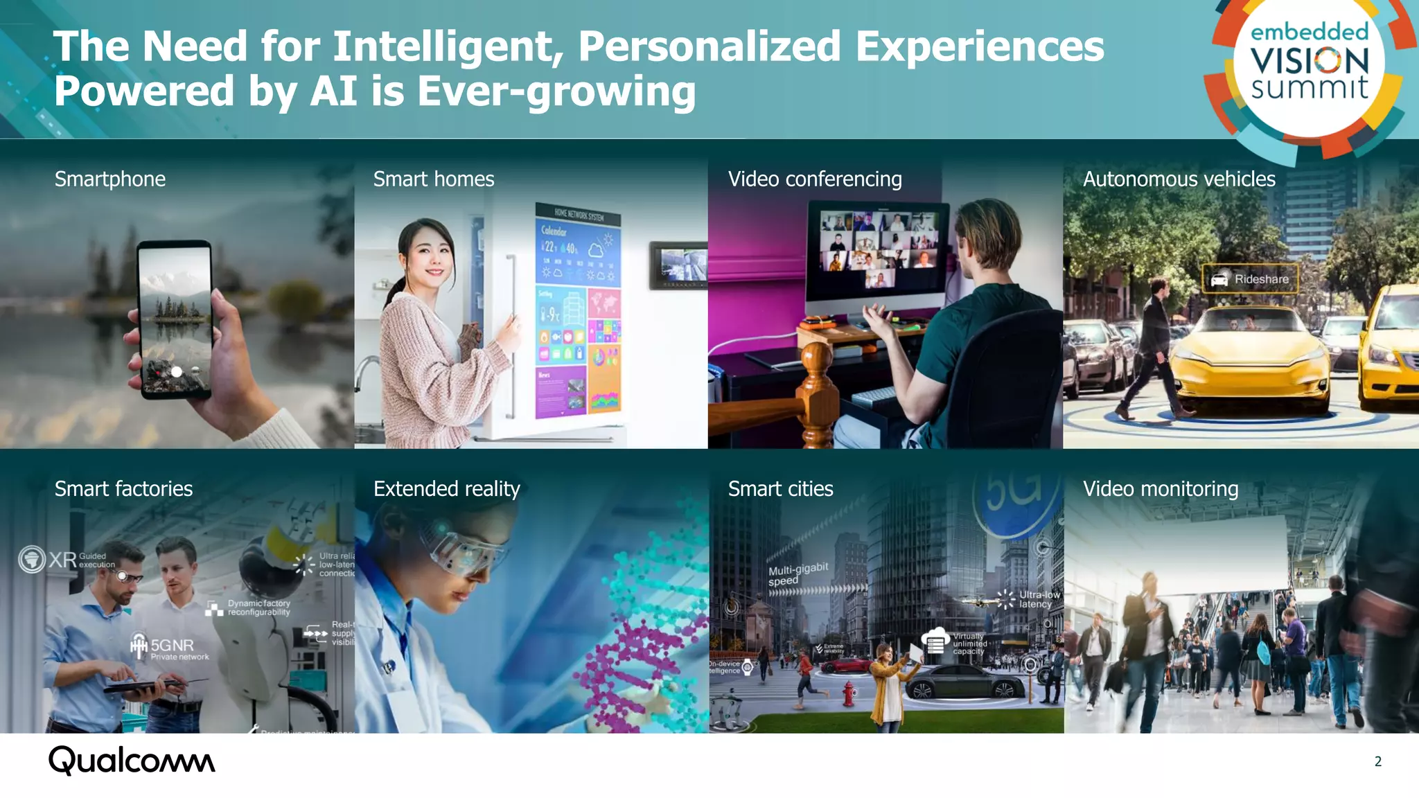 “Autonomous Driving AI Workloads: Technology Trends and Optimization ...