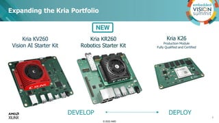 “Introducing the Kria Robotics Starter Kit: Robotics and Machine Vision ...