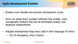 “Modernizing the Development of AI-based IoT Devices with Wedge,” a Presentation from Midokura ...