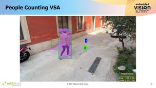 “Modernizing the Development of AI-based IoT Devices with Wedge,” a Presentation from Midokura ...